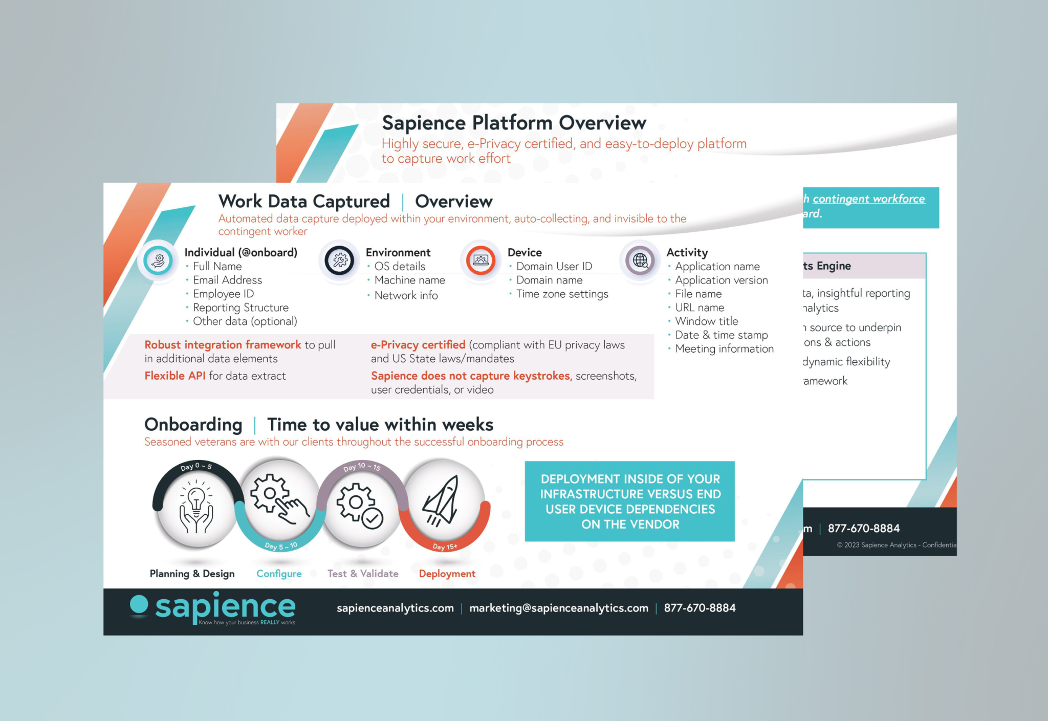 Data Sheets – Sapience Workforce Intelligence