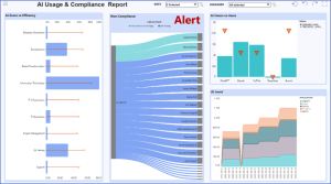 Enterprise Workforce – Sapience Workforce Intelligence