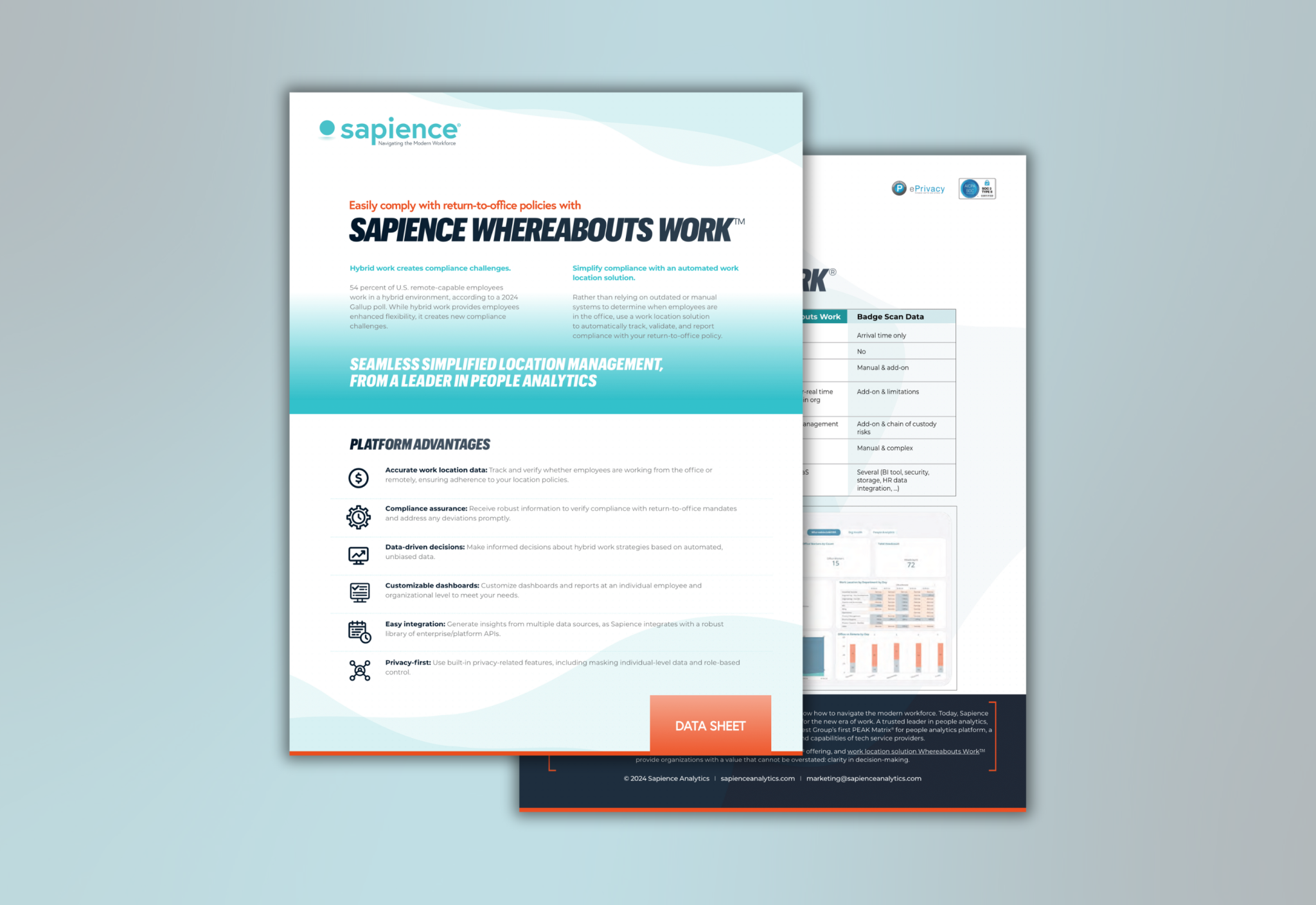 Data Sheets – Sapience Analytics