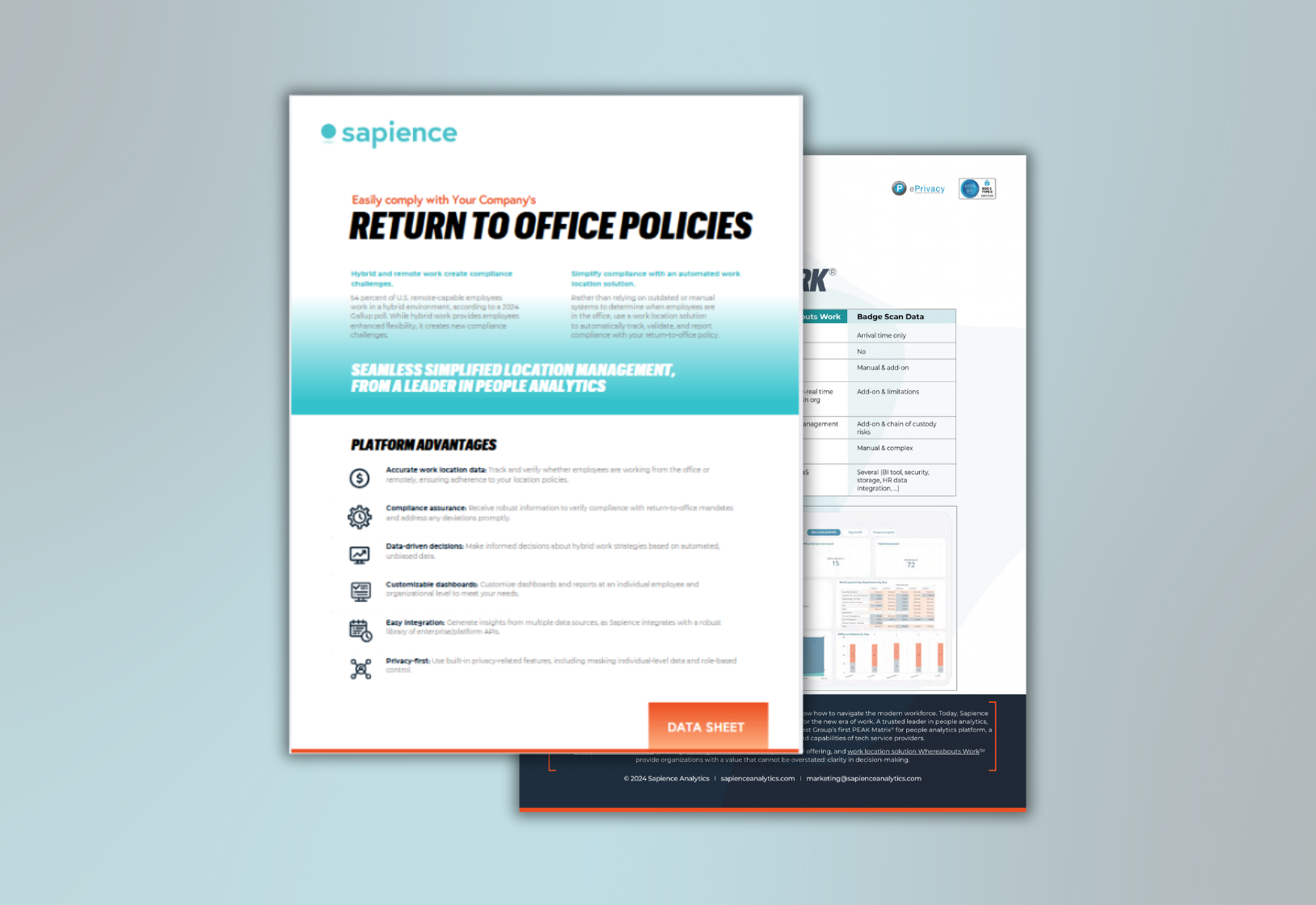 Data Sheets – Sapience Workforce Intelligence